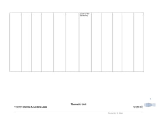 Finding the titanic tu | PPT