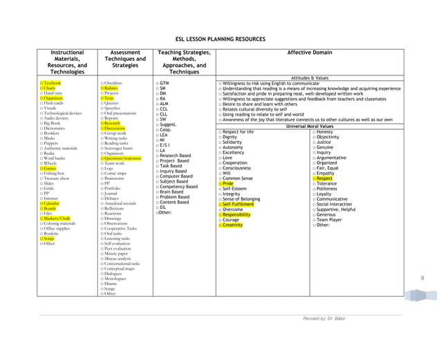 Finding the titanic tu | PPT