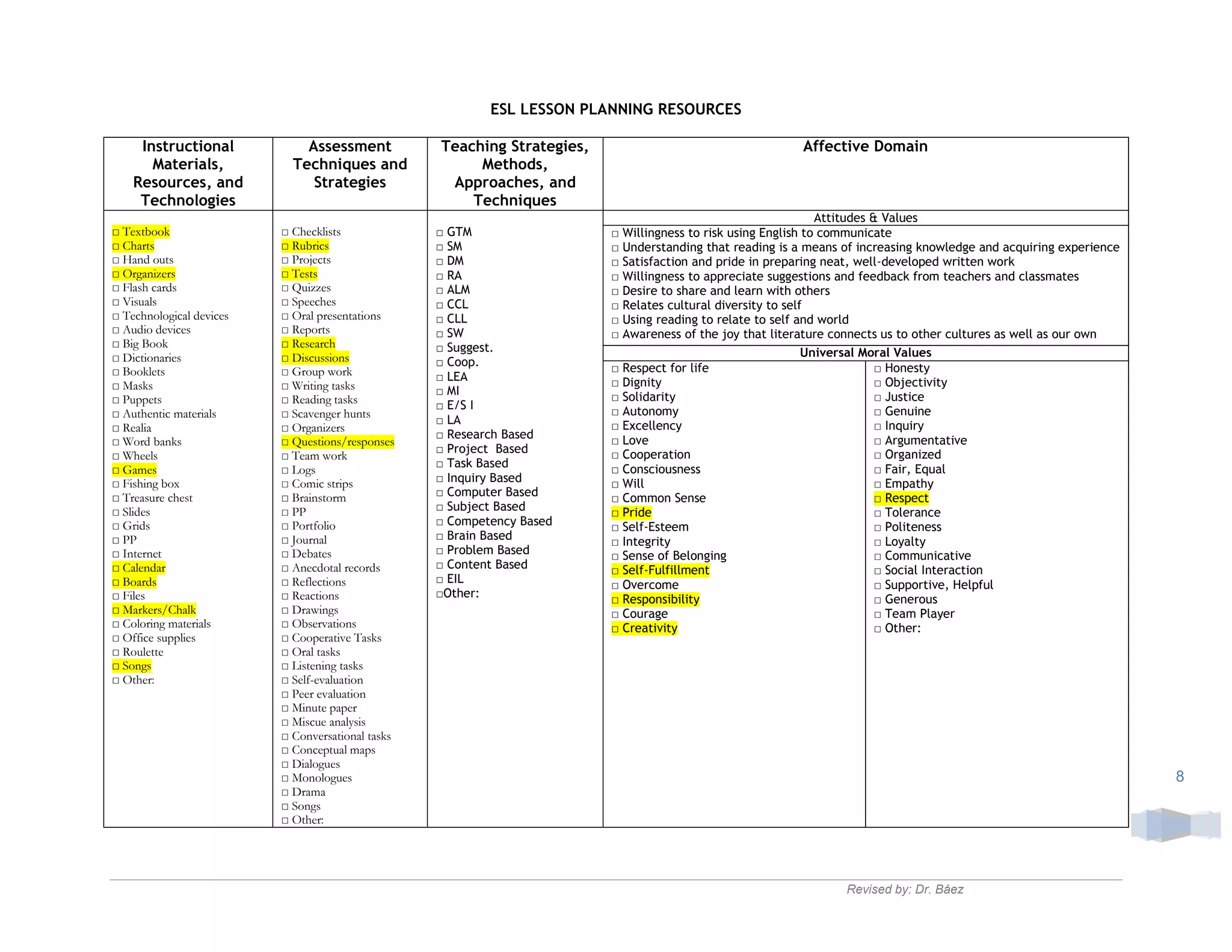 Finding the titanic tu | PPT