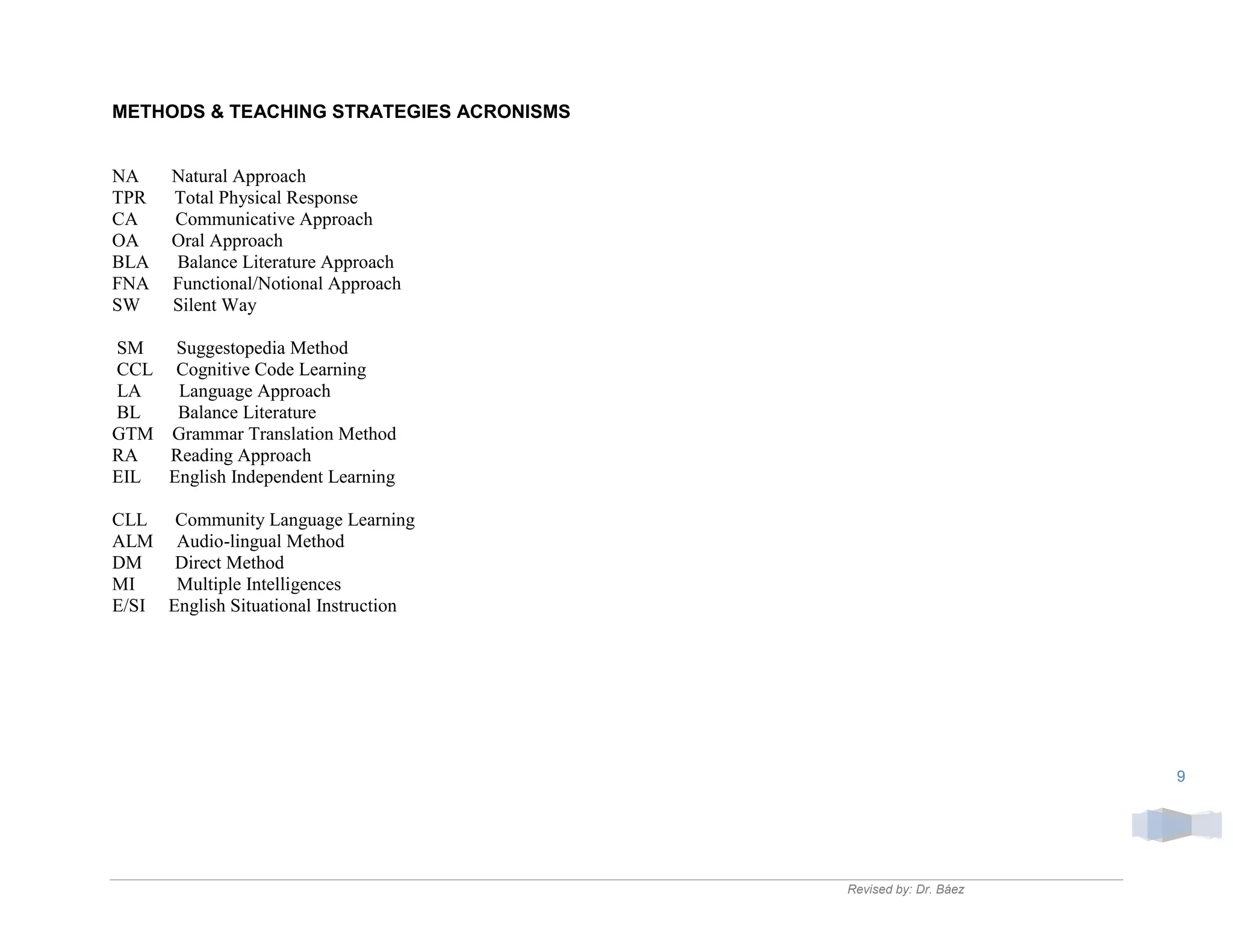 Finding the titanic tu | PPT