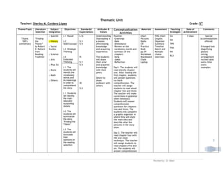 Finding the titanic tu | PPT