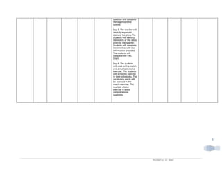 Finding the titanic tu | PPT