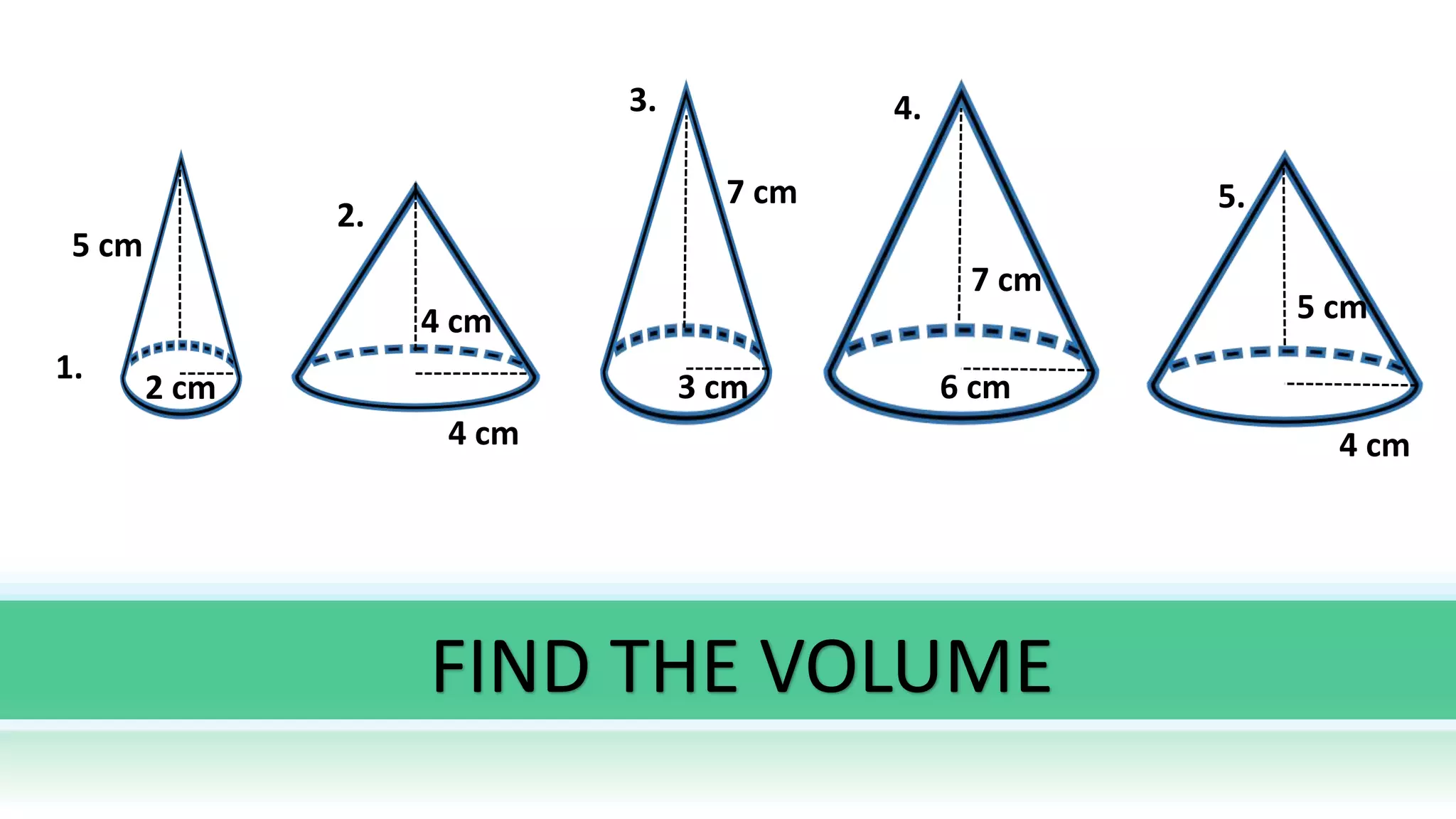 Finding the volume of a cone.pptx
