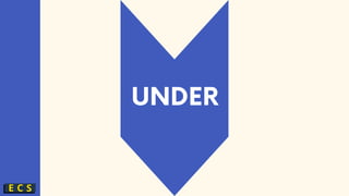 Finding things prepositions | PPT