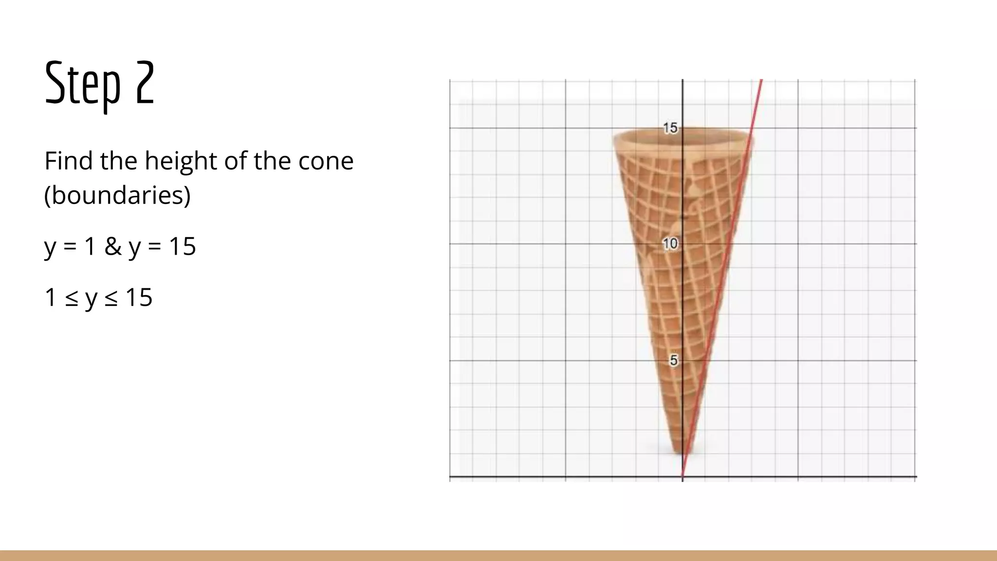 Finding volume of ice cream cone by integration | PPT