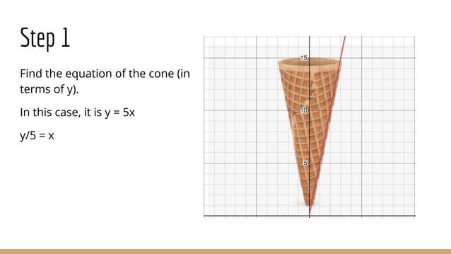Finding volume of ice cream cone by integration | PPT