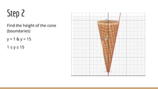 Finding volume of ice cream cone by integration | PPT