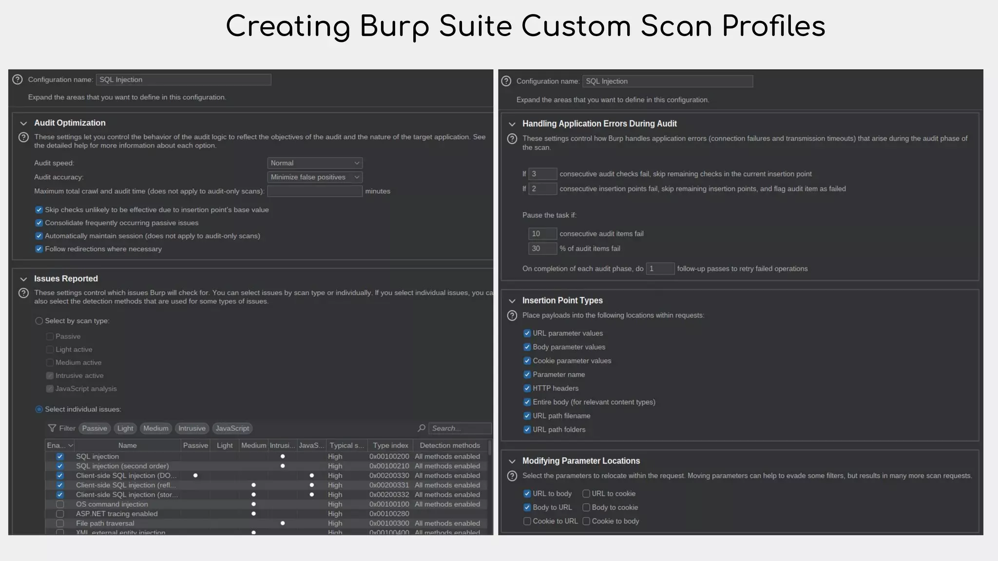 Finding vulnerabilities with Burp Suite Custom Scan Profiles.pdf Finding vulnerabilities with Burp Suite Custom Scan Profiles.pdf