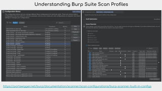 Finding vulnerabilities with Burp Suite Custom Scan Profiles.pdf