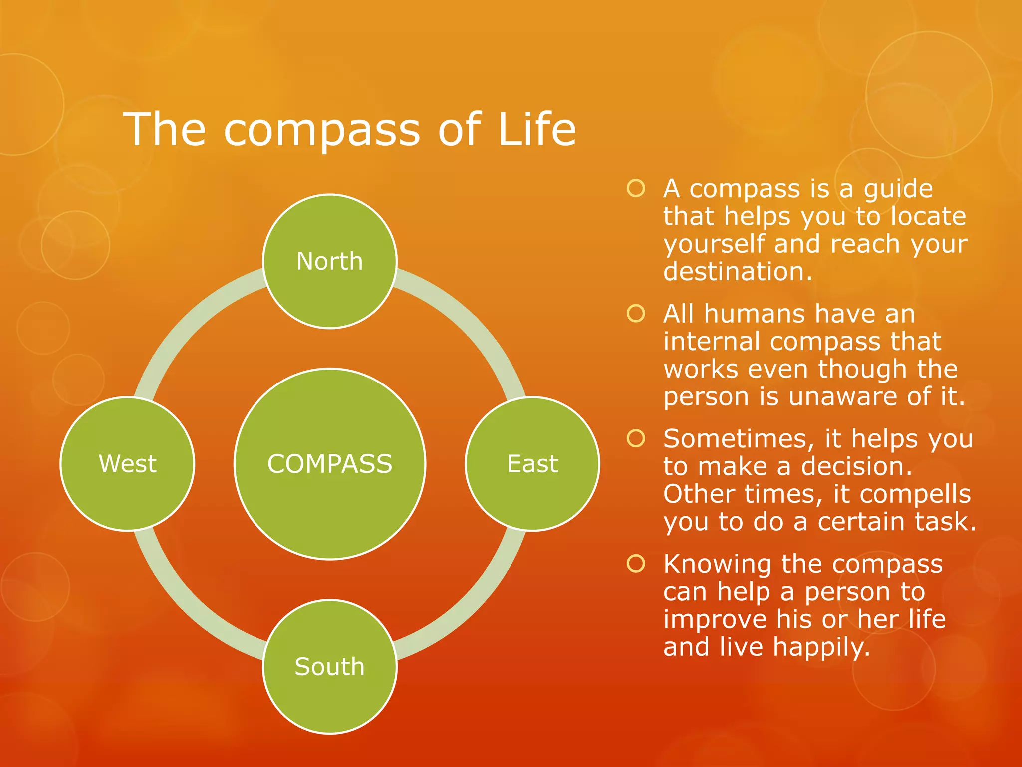 Finding your compass | PPTX