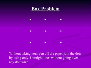 Finding your Creative Self | PPT