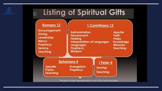 Finding Your SHAPE for Ministry.Encourag | PPT