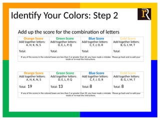 Finding your True Colors of your personality type to improve workplace ...