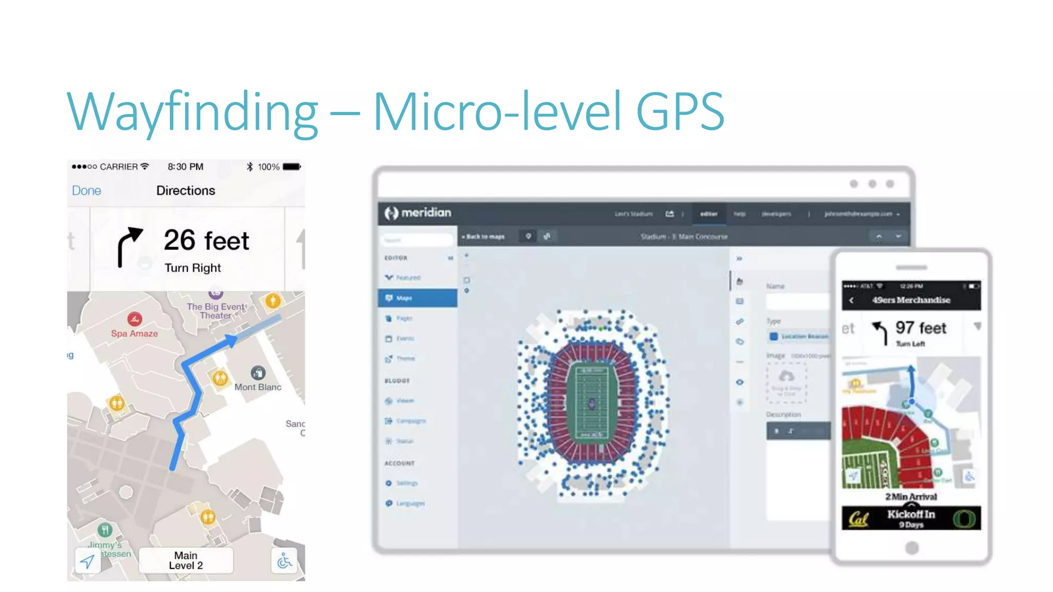 Finding your way through beacons | PPTX