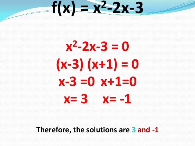 Finding zeros of a quadratic function
