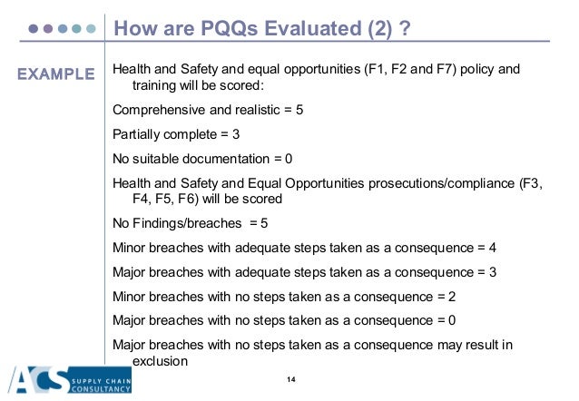 The ABC of PQQs (pre-qualification questionnaires)