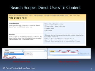 Find It With Share Point Search | PPT