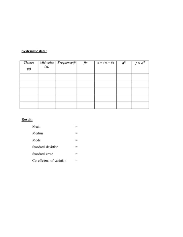 Find out Mean, Median, Mode, Standard deviation, Standard Error and Co-efficient of variance ...