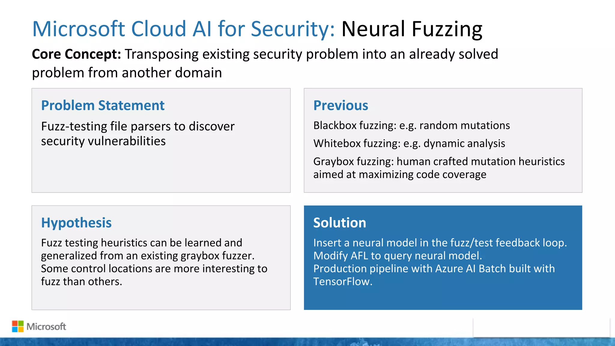 Find Security Flaws with AI using Microsoft Security Risk Detection, VSTS, and Azure | PPT ...