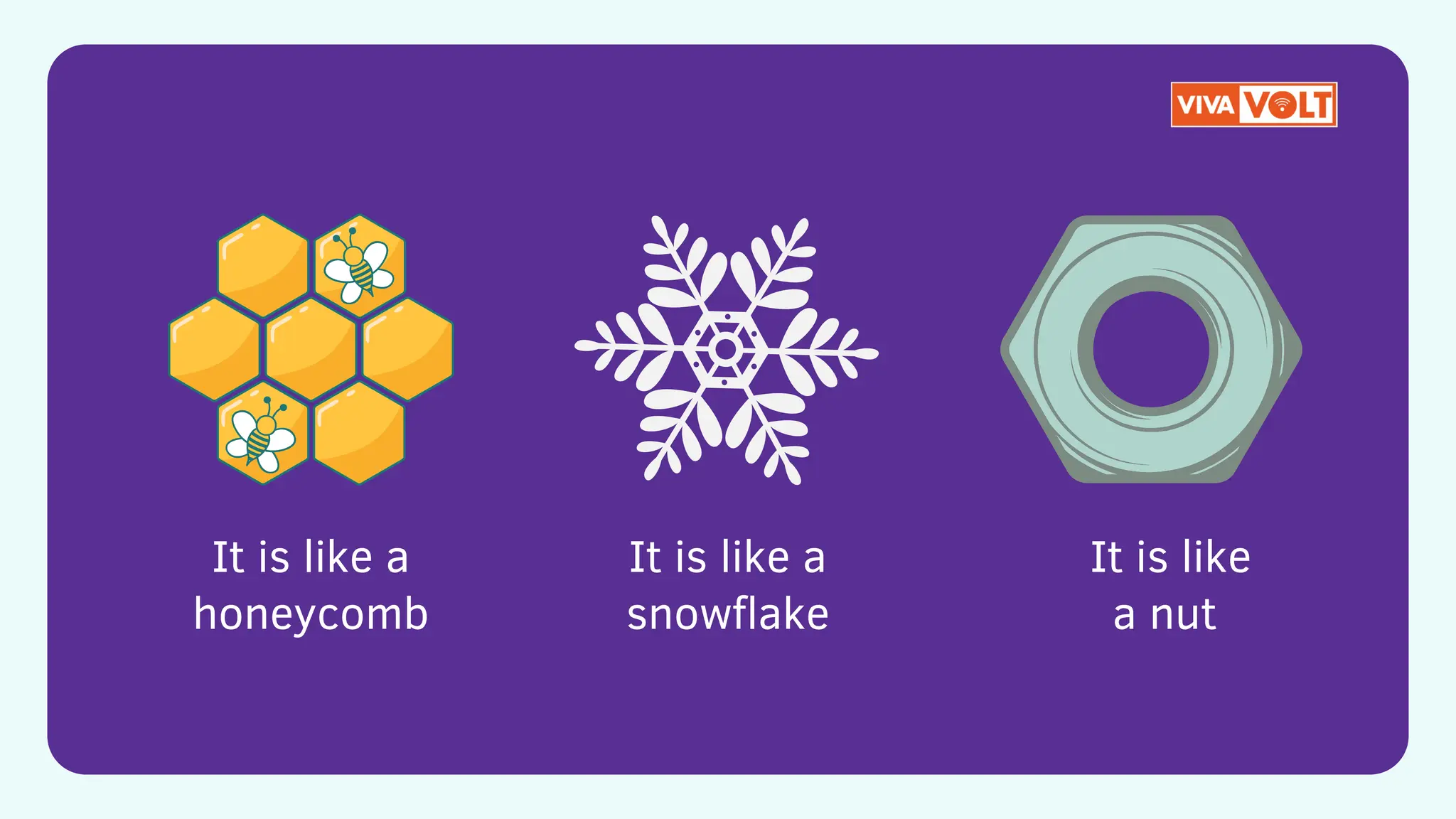 Find the Best Elearning Platform for Schools Kids | Viva VOLT | PDF | Education