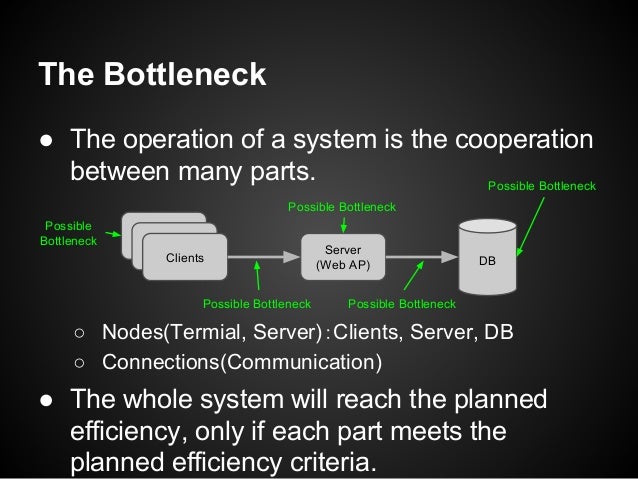 Bottleneck Meaning