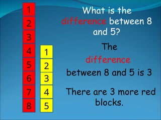 find_the_difference_between_2_numbers.ppt