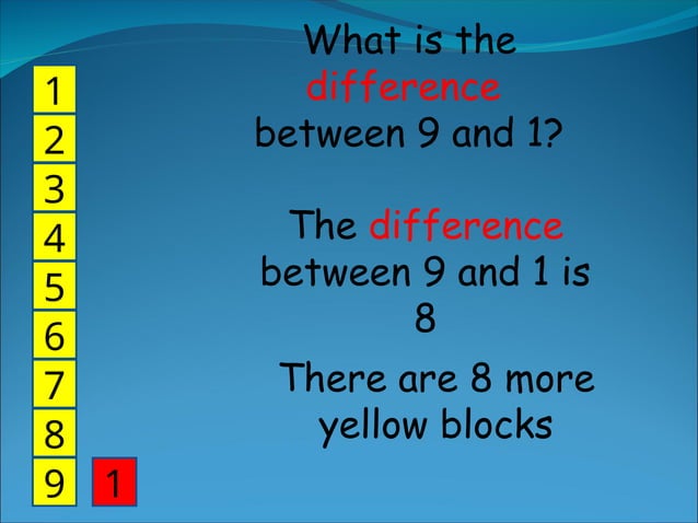 find_the_difference_between_2_numbers.ppt