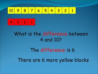 find_the_difference_between_2_numbers.ppt