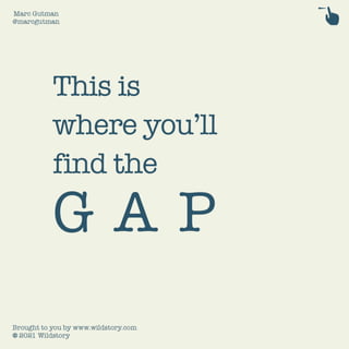 Find The Gap | PDF