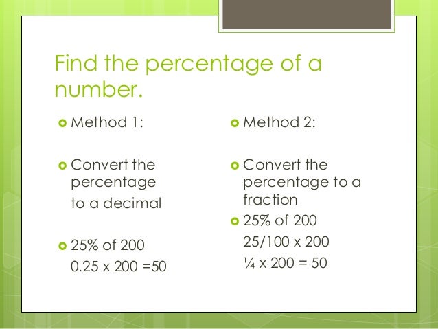 Find The Percentage Of A Number find-the-percentage-of-a-number