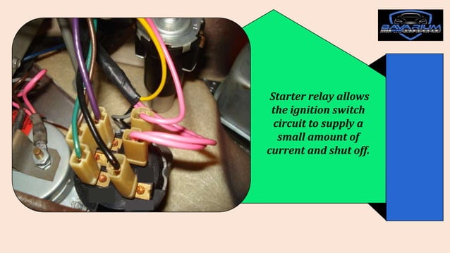 Find the Signs of Failing Starter Relay in Mini Cooper by Mountain View ...