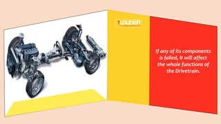 Find the Symptoms of Drivetrain Malfunction in Mini Cooper by Dallas ...