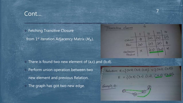 Find Transitive Closure Using Floyd Warshall Algorithm Ppt 