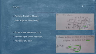 Find Transitive Closure Using Floyd-Warshall Algorithm | PPTX