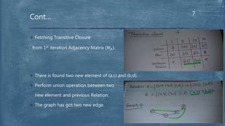 Find Transitive Closure Using Floyd-Warshall Algorithm | PPT