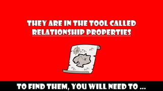 CDISC SHARE: Find variable metadata | PPT