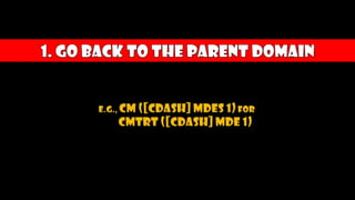 CDISC SHARE: Find variable metadata | PPT