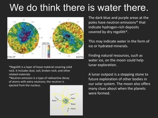 Find water on the moon, a presentation for 2nd and 3rd graders | PPT ...