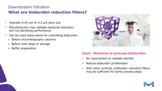 Find your filter. What’s best for your process? | PDF