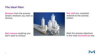 Find your filter. What’s best for your process? | PDF