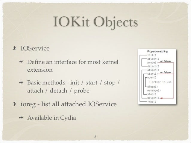 Find your own iOS kernel bug