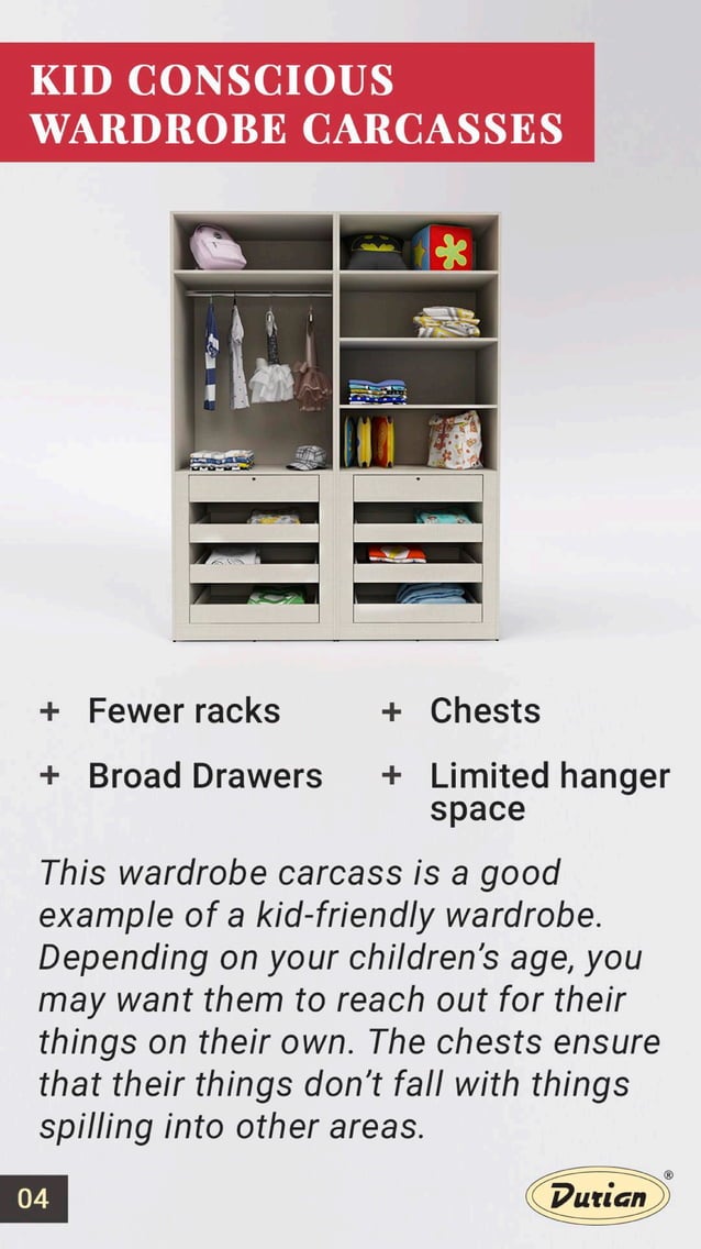 Find Your Perfect Wardrobe | PDF