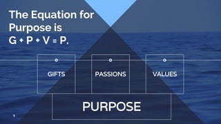 Find your purpose | PPTX