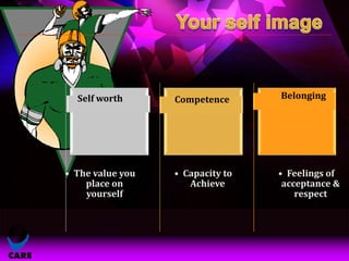 Find your self | PPT