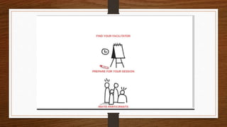 Find your why | PPTX