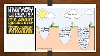 Find your why | PPTX