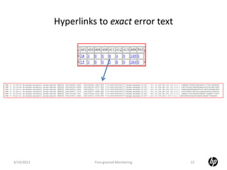 Fine grained monitoring | PPT