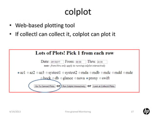 Fine grained monitoring | PPT