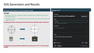 Fine-Tuning with GPT-4o POC SVG image Generation | PPTX