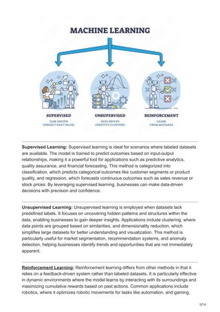 Machine Learning Development Company- SoluLab | PDF